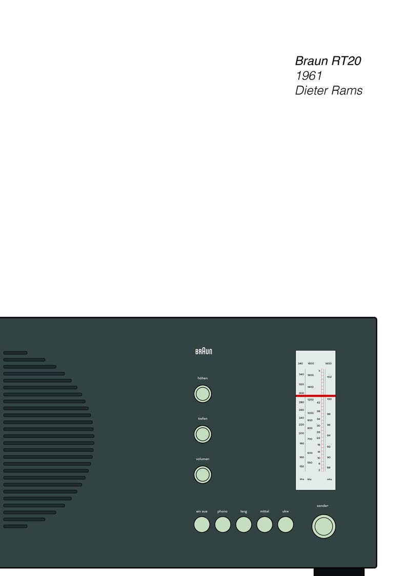 Iconic Braun RT20 Radio 1961 Illustration Dieter Rams Bauhaus Poster - Etsy