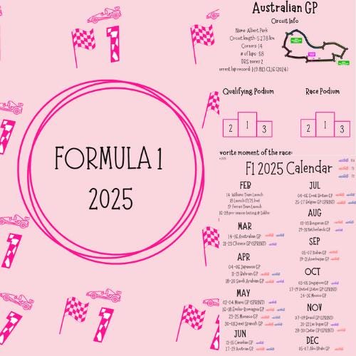 Digital F1 Journal/planner 2025 - Etsy