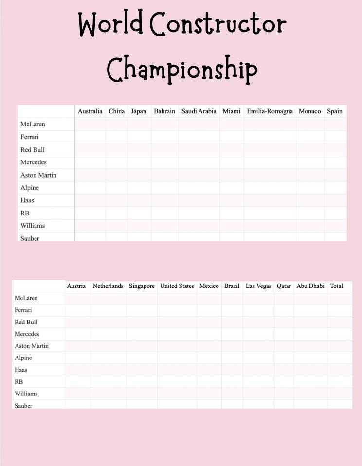 Digital F1 Journal/planner 2025 - Etsy