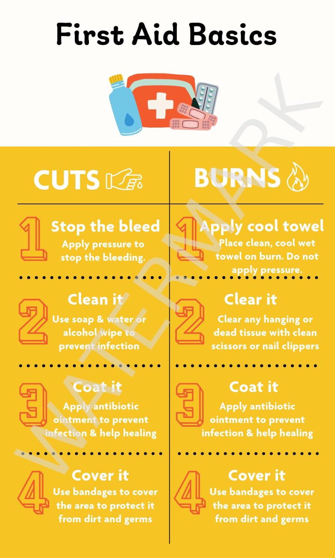 First Aid Basics Flyer - Etsy