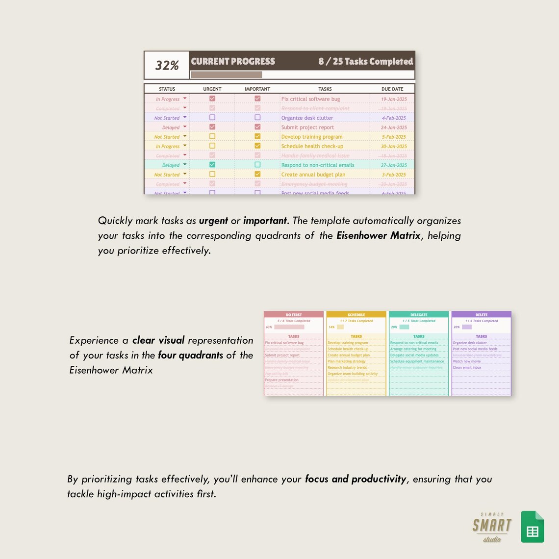 Eisenhower Matrix Task Tracker for Decision Making to Do List, Urgent ...