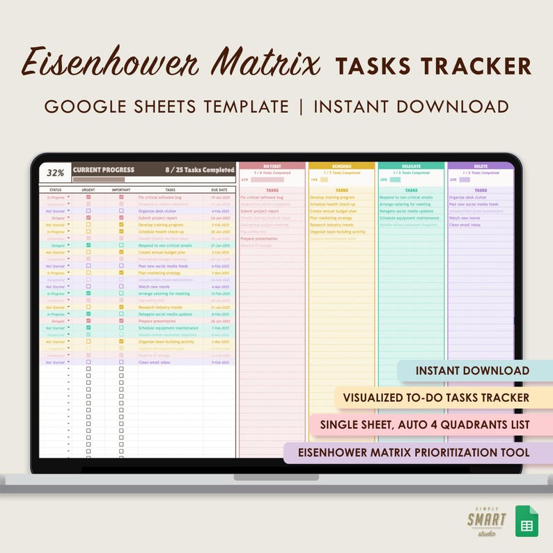Eisenhower Matrix Task Tracker for Decision Making to Do List, Urgent ...