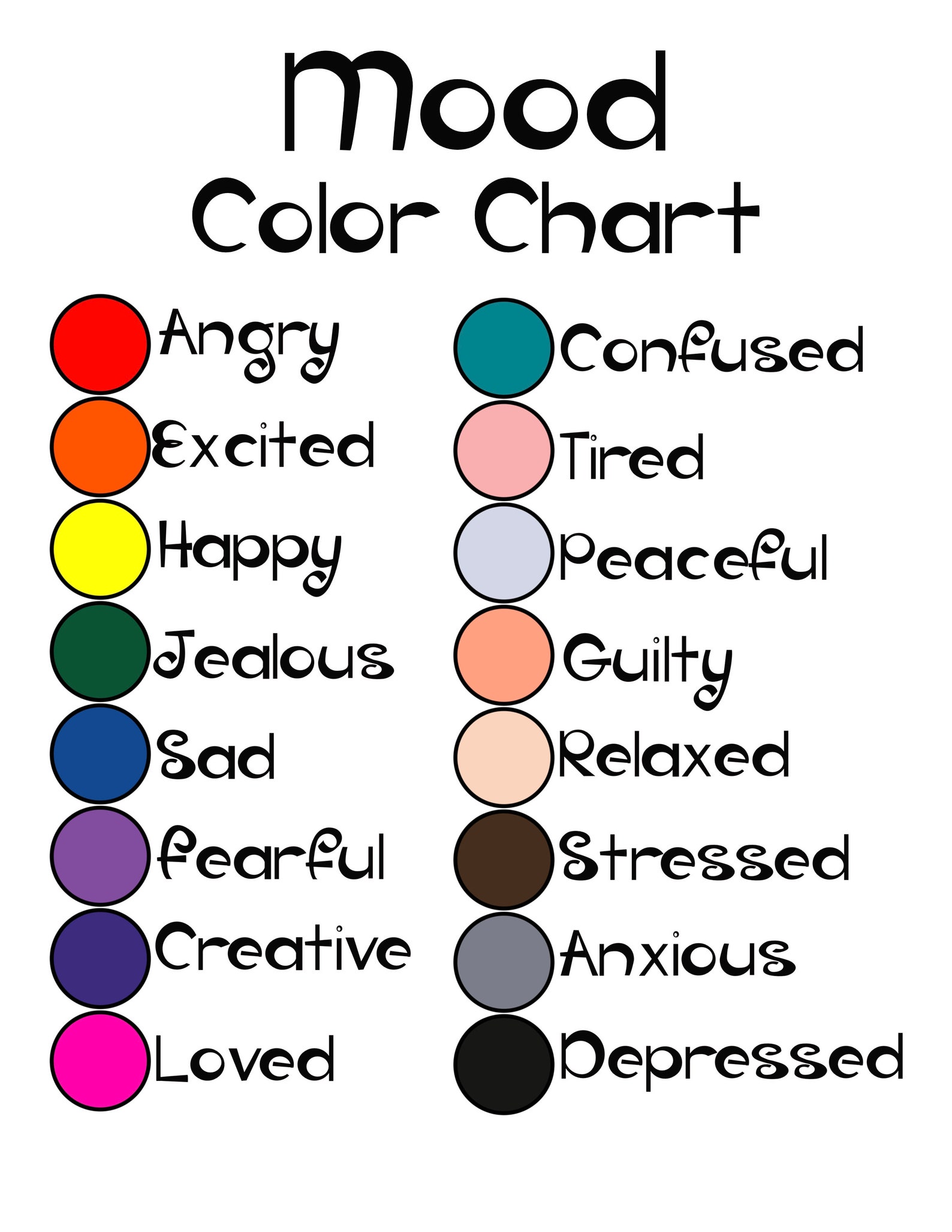 Mood Tracker, Mood Chart, Daily Mood Tracker, Monthly Mood Tracker ...