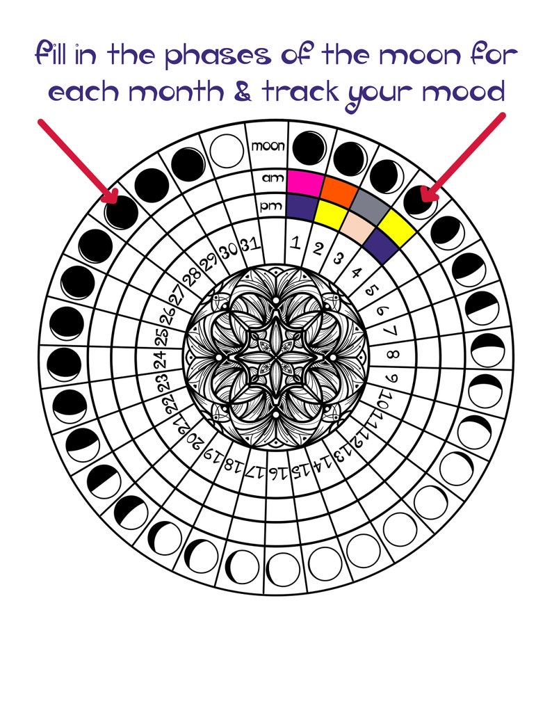 Mood Tracker, Mood Chart, Daily Mood Tracker, Monthly Mood Tracker ...