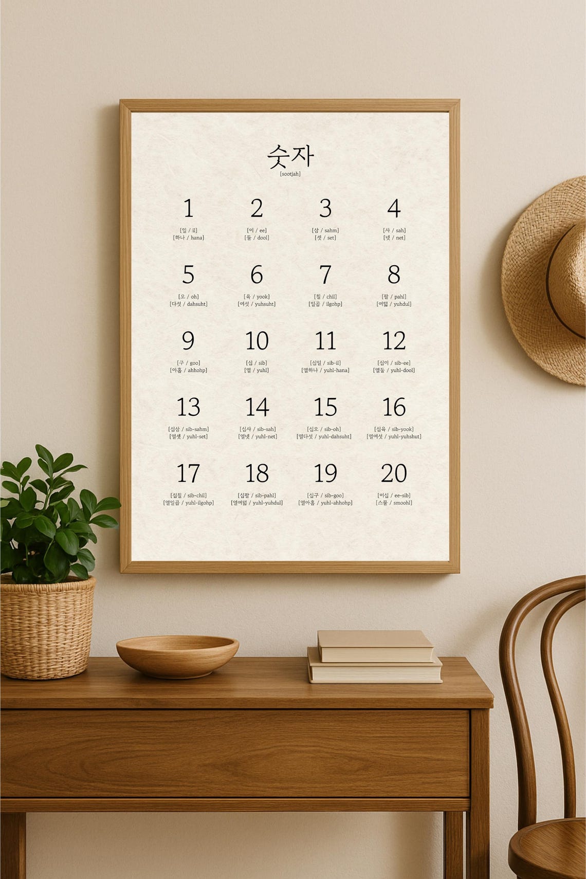 Korean Numbers 1–20 Poster | Hangul Counting Chart | Montessori Room ...