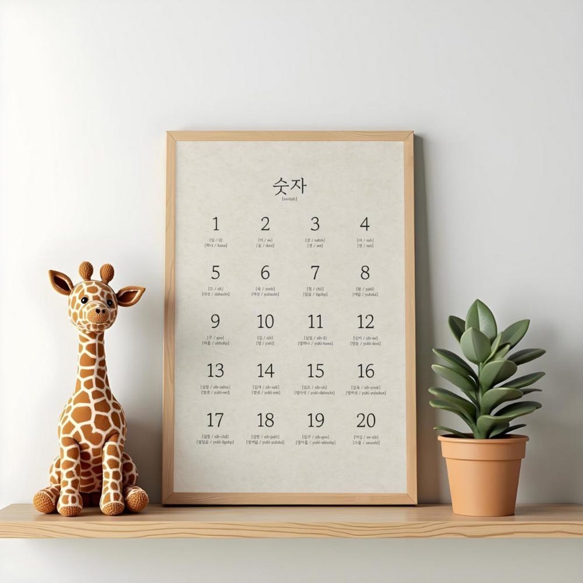 Korean Numbers 1–20 Poster | Hangul Counting Chart | Montessori Room ...