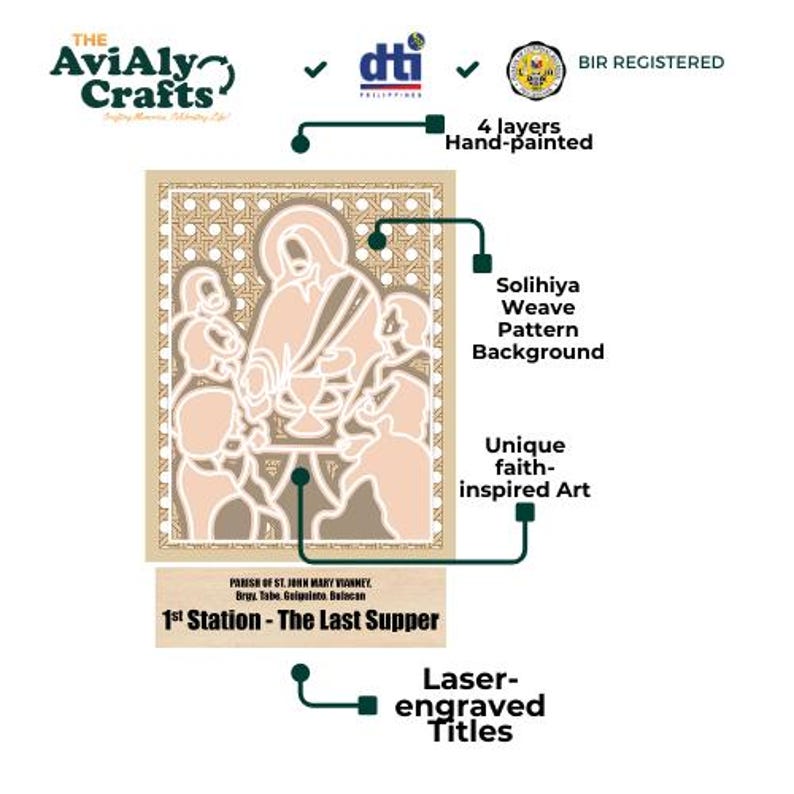 The Stations of the Cross | Complete Set | Laser Cut File | Multilayer ...