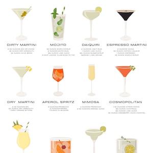 Bar/drinks Menu Template for Weddings/events. Easily Editable ...