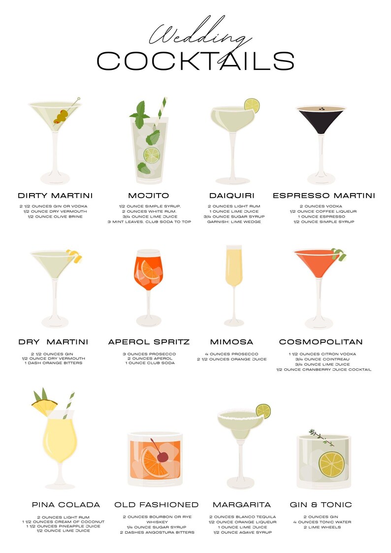 Bar/drinks Menu Template for Weddings/events. Easily Editable ...