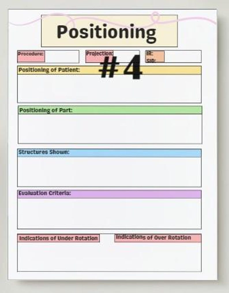 Printable Xray Positioning Study Templates - Etsy