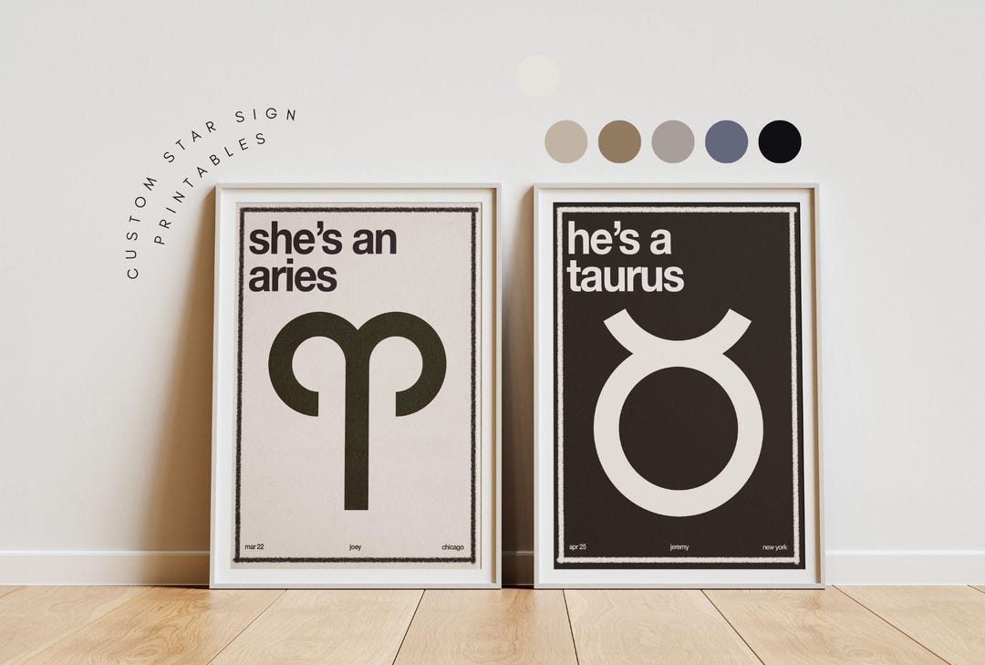 Custom Astrology Star Sign Poster Personalized Zodiac Poster Minimal ...