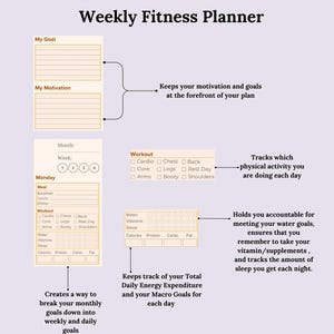 Weekly Fitness Planner 4week Planner to Track Monthly, Weekly, and ...
