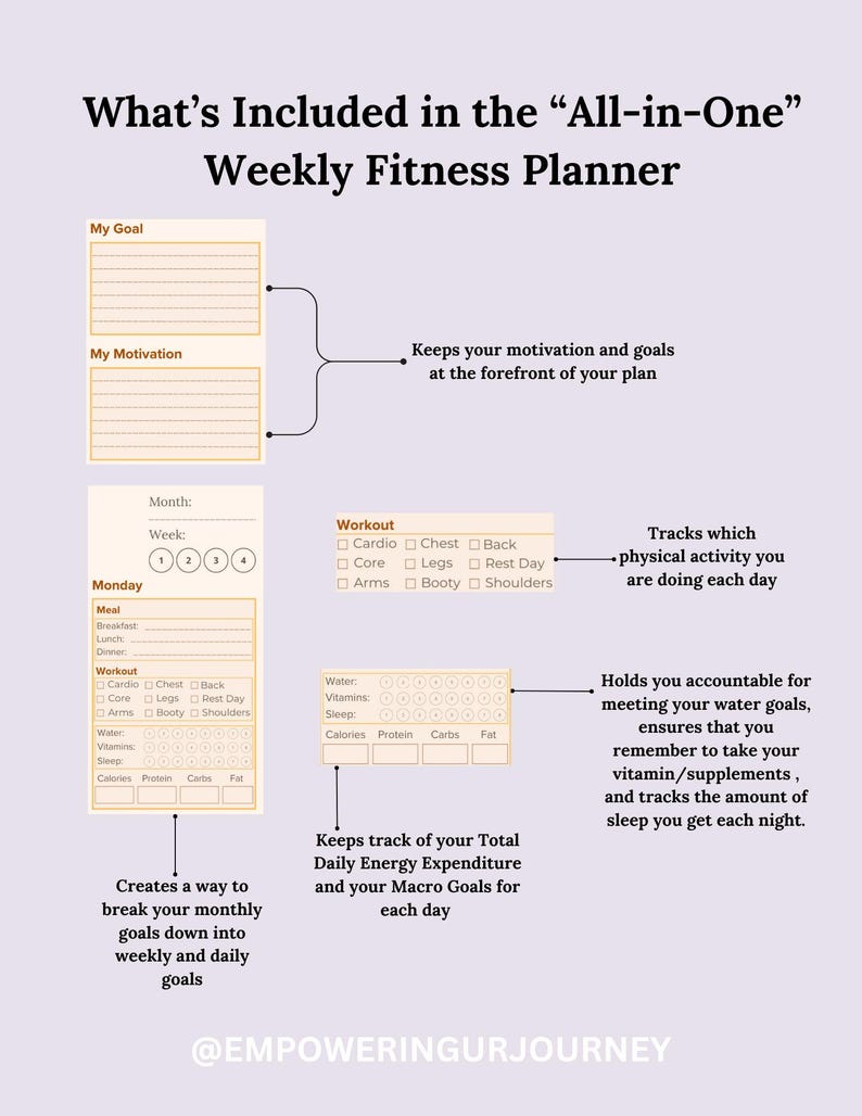 Weekly Fitness Planner 4week Planner to Track Monthly, Weekly, and ...