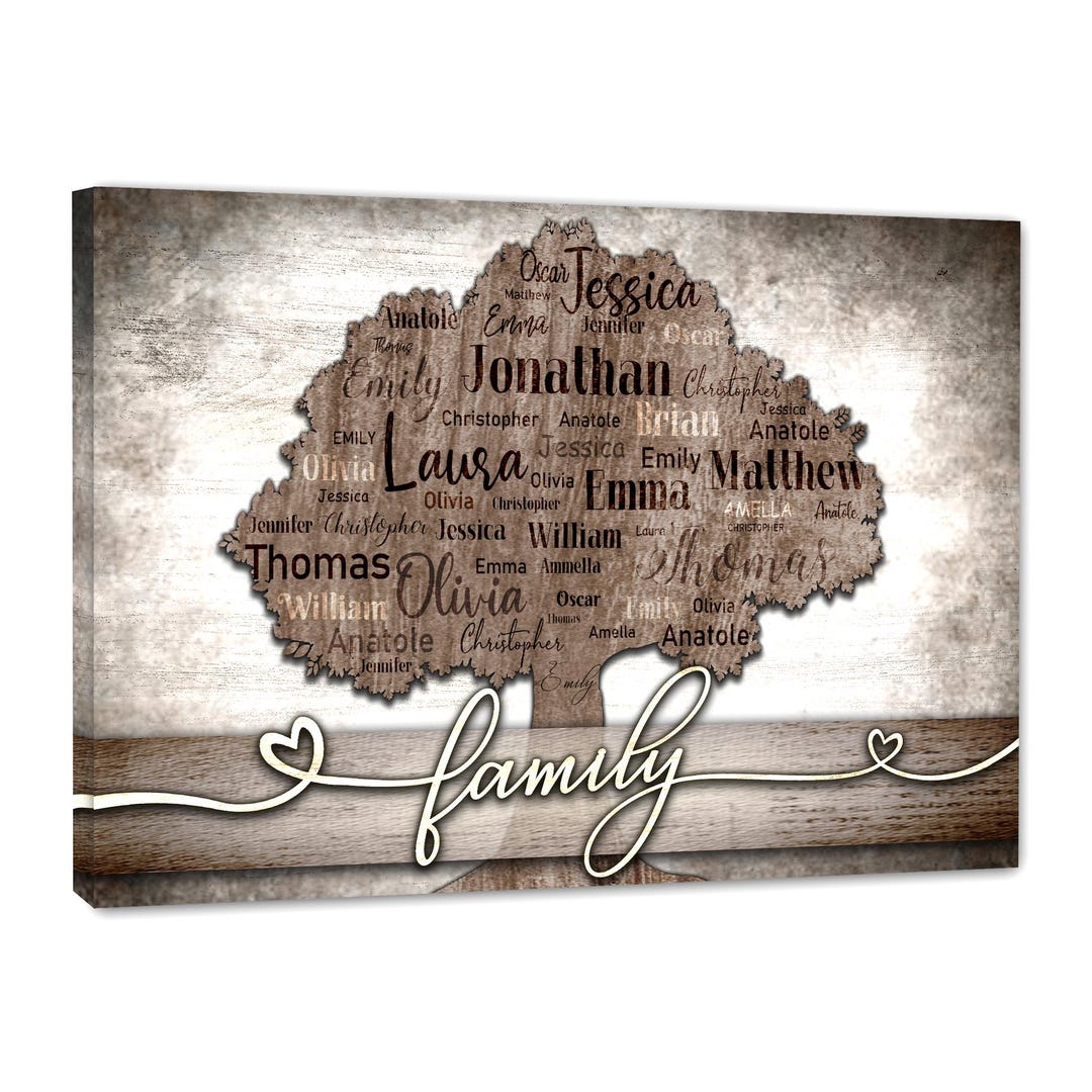 Family Wall Art | Custom Family Name Wall Decor, Personalized Family ...