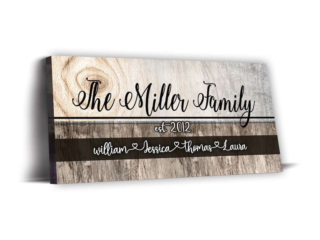 Family Wall Art | Custom Family Names on Canvas, Personalized Family ...