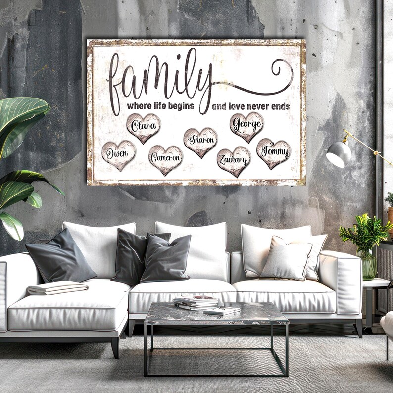 Custom Family Canvas Art | Personalized Quote, Farmhouse Decor - Etsy