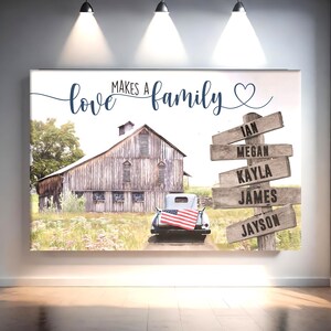 Family Wall Art | Family Makes A Family Quote Canvas Prints, Custom ...