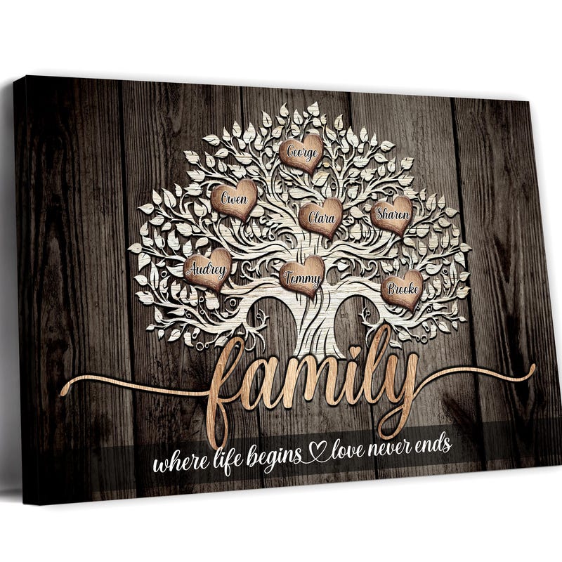 Family Tree Canvas - Etsy