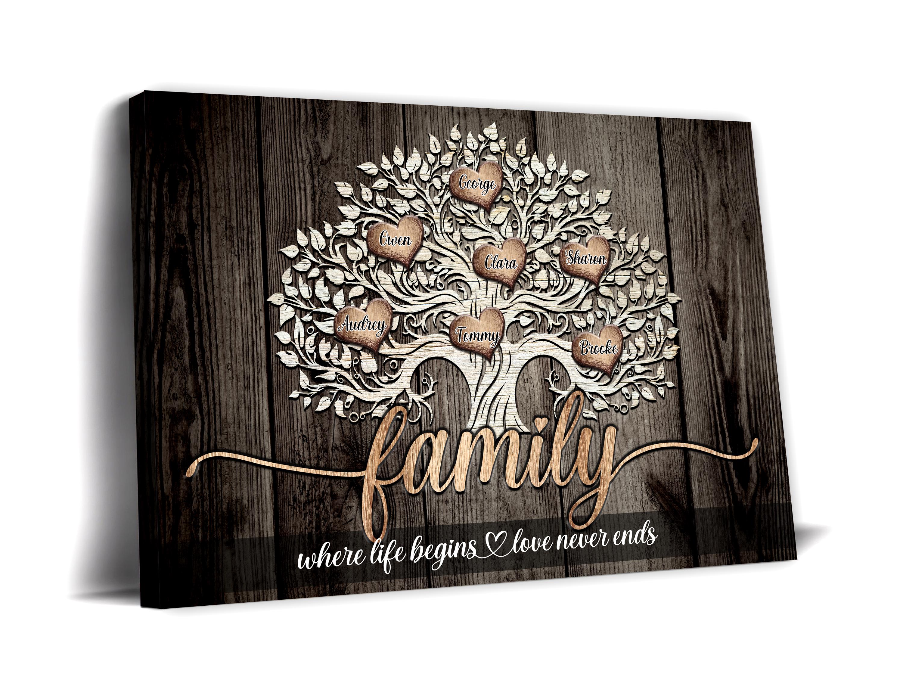 Family Wall Art | Personalized Family Tree Canvas, Growth Tree With ...