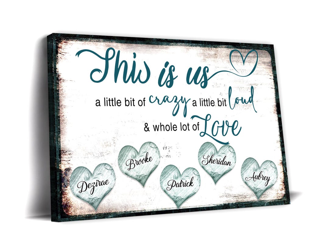 Family Wall Art | This is Us - Personalized Family Living Room Wall ...