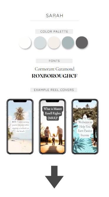 Faceless Instagram Reels Cover Photos - Etsy