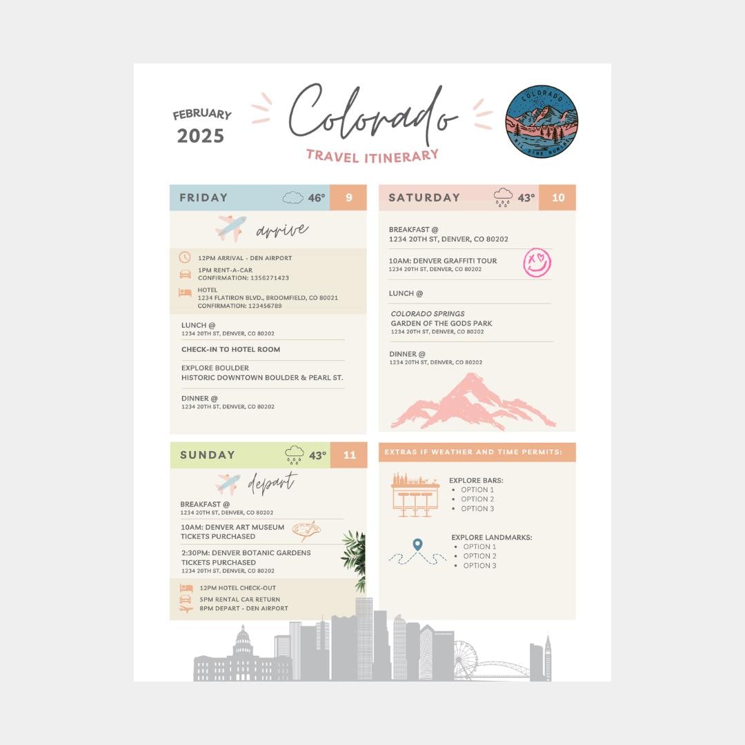 Custom Travel Itinerary for Any Destination - Etsy