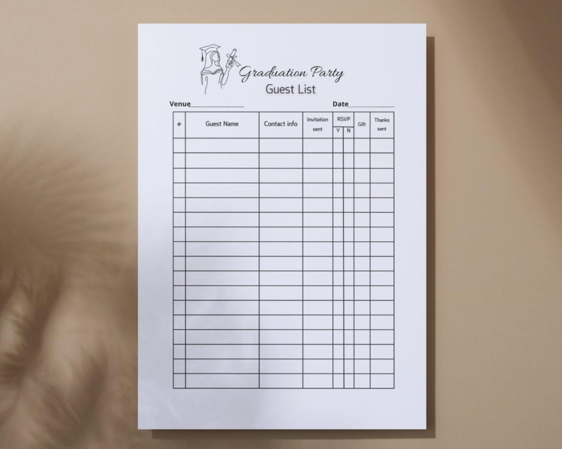 Graduation Party Planner Bundle: Checklist, Menu, Guest List (digital ...