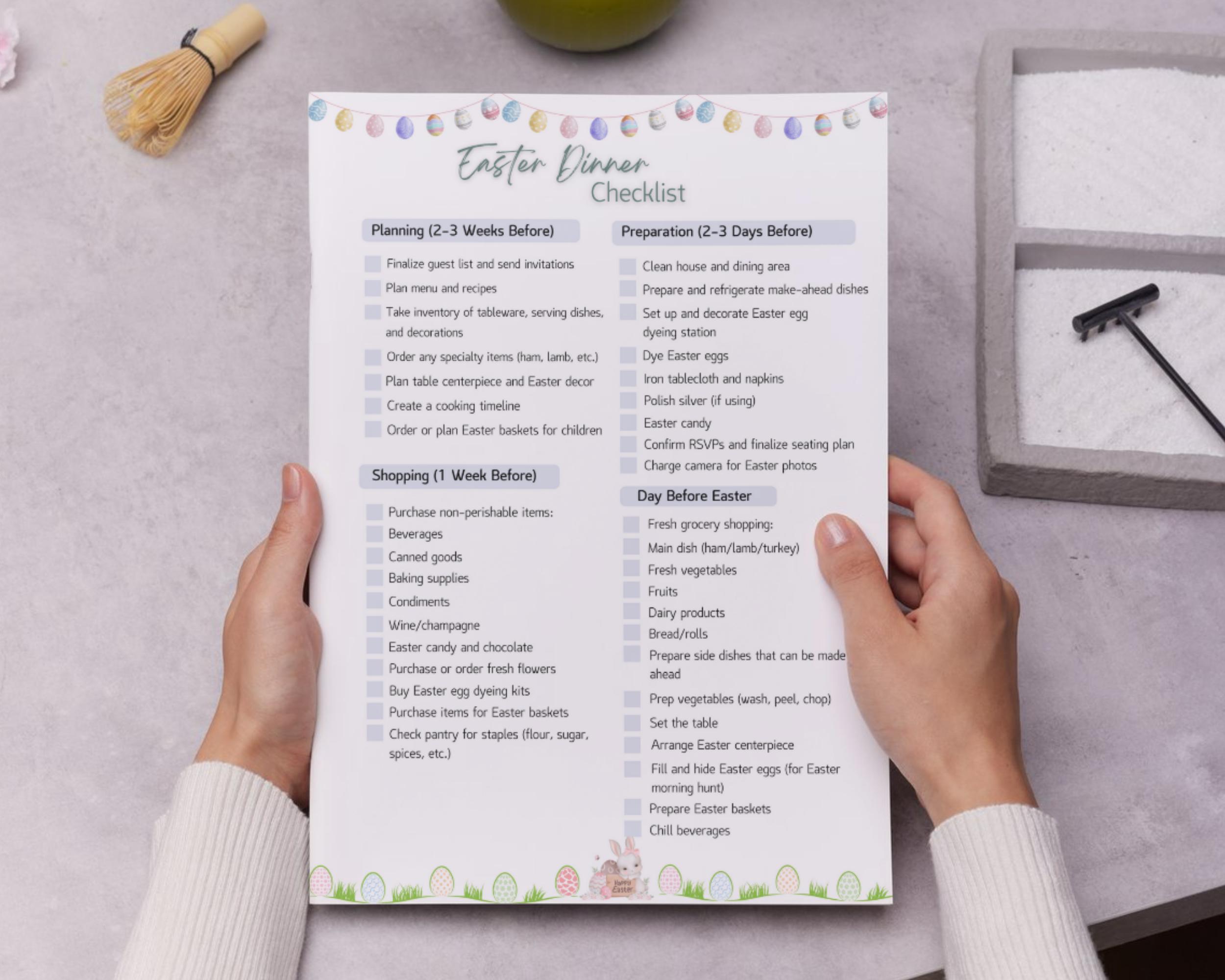 Easter Dinner Checklist Printable, Easter Grocery List, Easter Ham ...