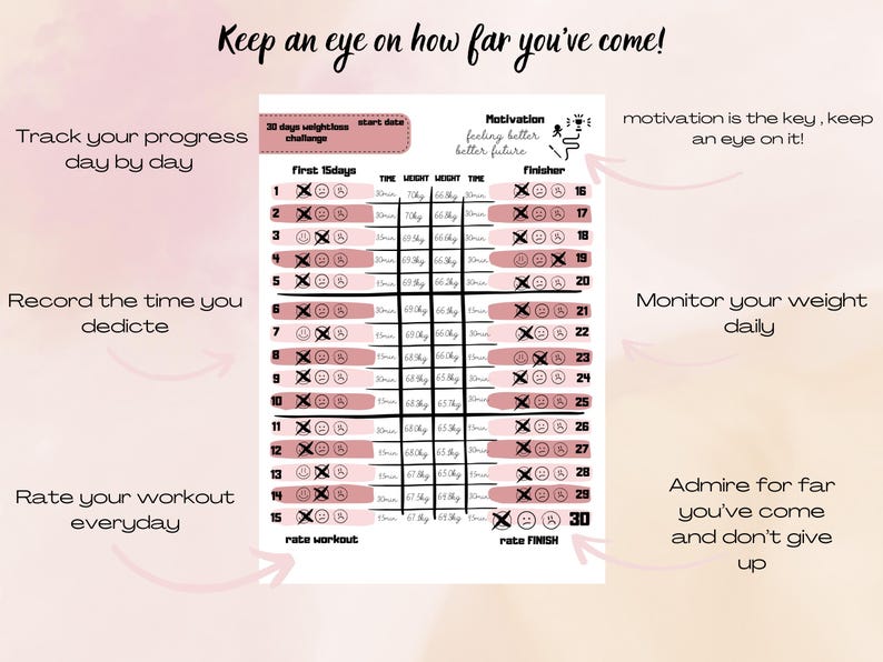 30 Day Weight Loss Tracker Printable Weight Loss Journal & Challenge ...