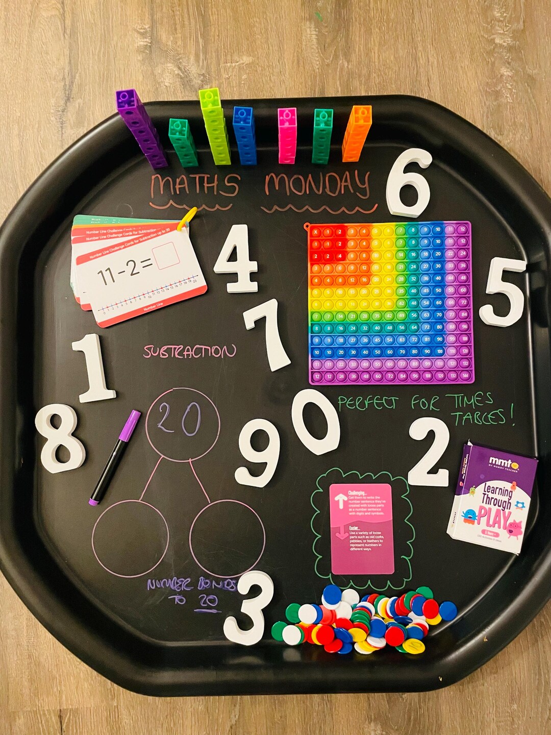 Wooden Numbers 0-9. Ideal for Tuff Trays and Sensory Trays - Etsy