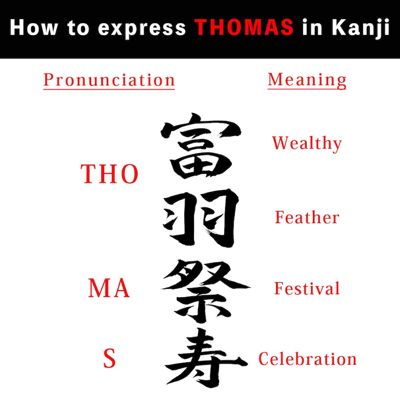 Custom Hanko Stamp. Japanese Seal. Japanese Signature Stamp. Kanji ...