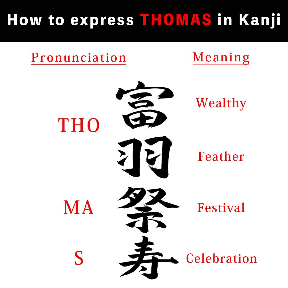 Digital Custom Hanko Stamp. Japanese Seal. Japanese Signature Stamp ...