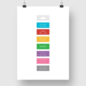 Order of Draw Phlebotomy Poster - Etsy