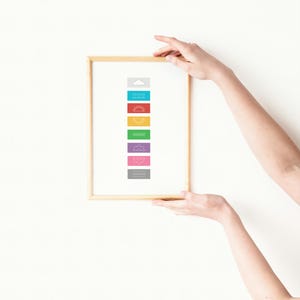 Phlebotomy Order of Draw Art Iconography Printable Digital Download ...