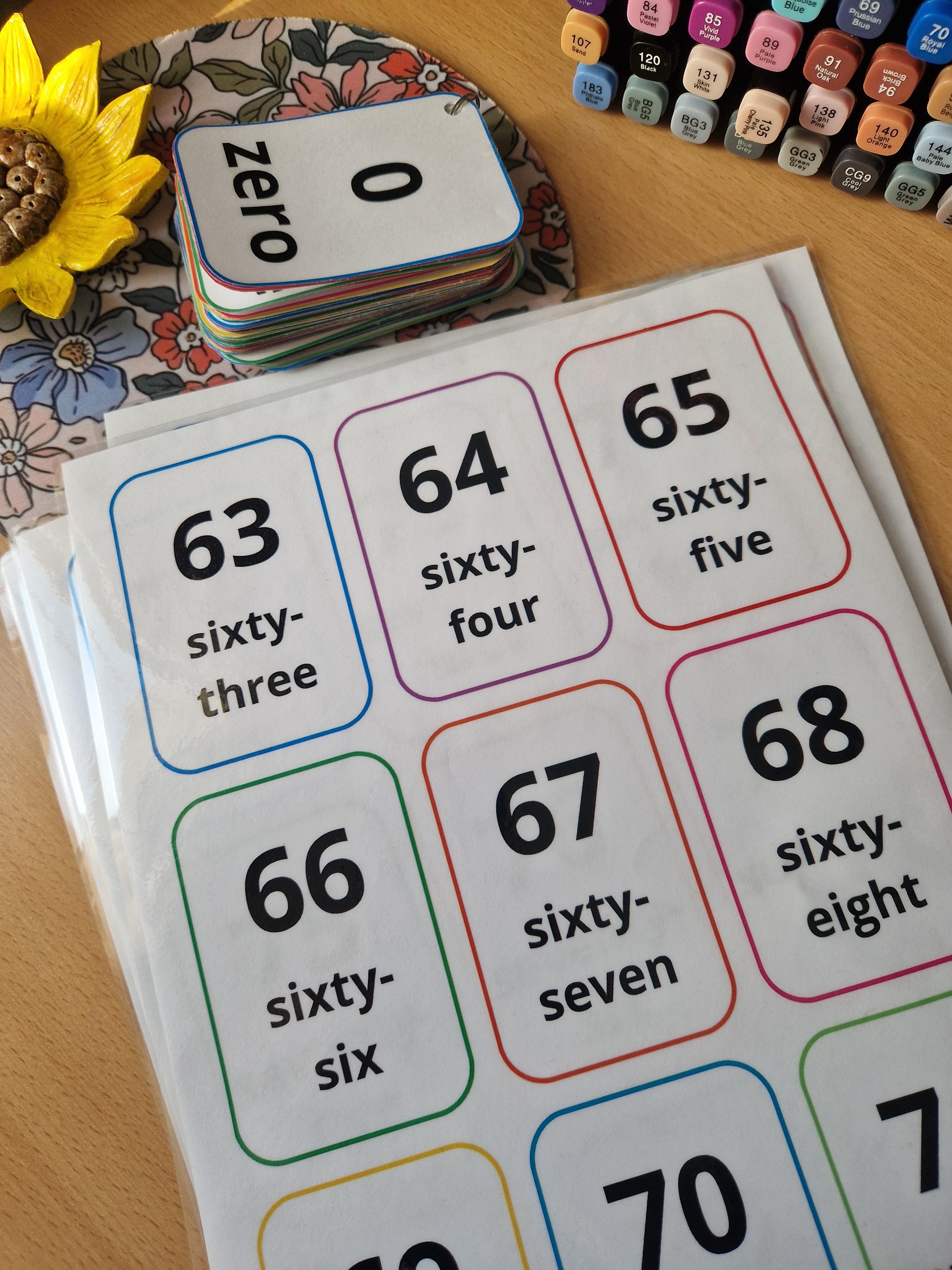 1-100 Number Cards. Number Flashcards 1-100. Counting Flashcards. Big ...