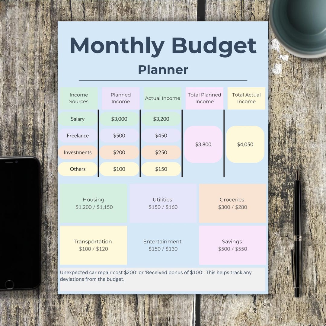 Printable Monthly Budget Planner Pastel Color Design Financial ...
