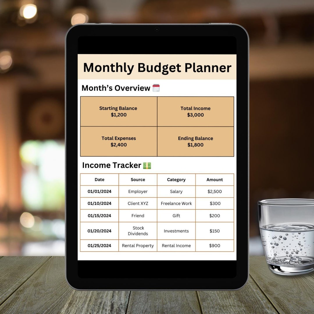 Monthly Budget Planner PDF – 3-page Financial Tracker With Fixed ...