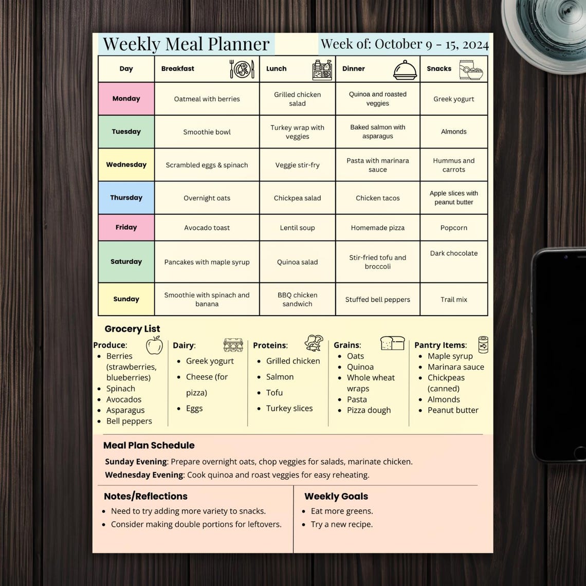Weekly Digital Meal Planner Template Color-coded Meal Planning ...