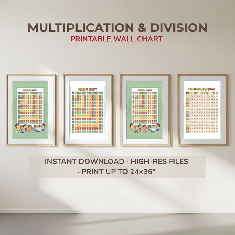 Multiplication + Division CHART BUNDLE (sage/green) – 6 Sizes, 4 ...