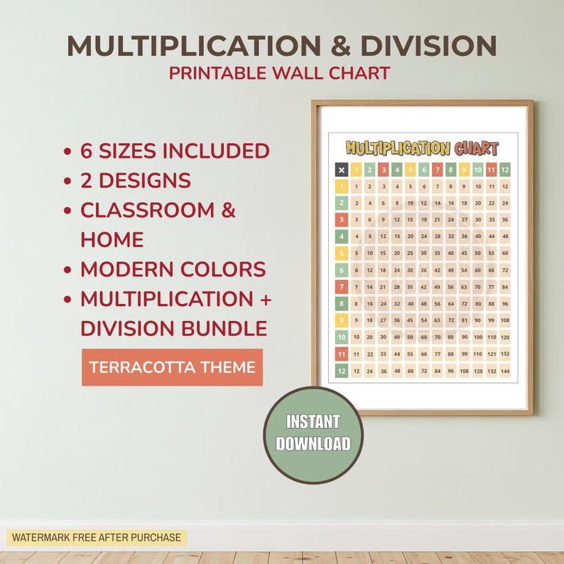 Multiplication + Division CHART BUNDLE (terracotta/red) – 6 Sizes, 4 ...