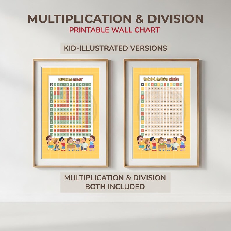 Multiplication + Division CHART BUNDLE (marigold/yellow) – 6 Sizes, 4 ...