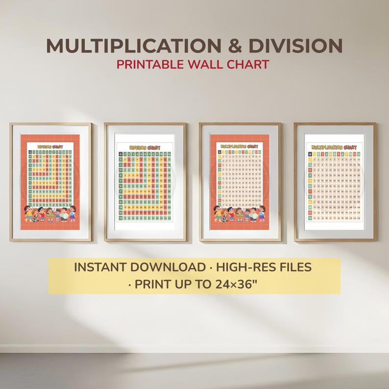 Multiplication & Division Chart Bundle | Terracotta Boho Math | Digital ...