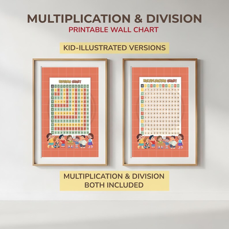 Multiplication + Division CHART BUNDLE (terracotta/red) – 6 Sizes, 4 ...