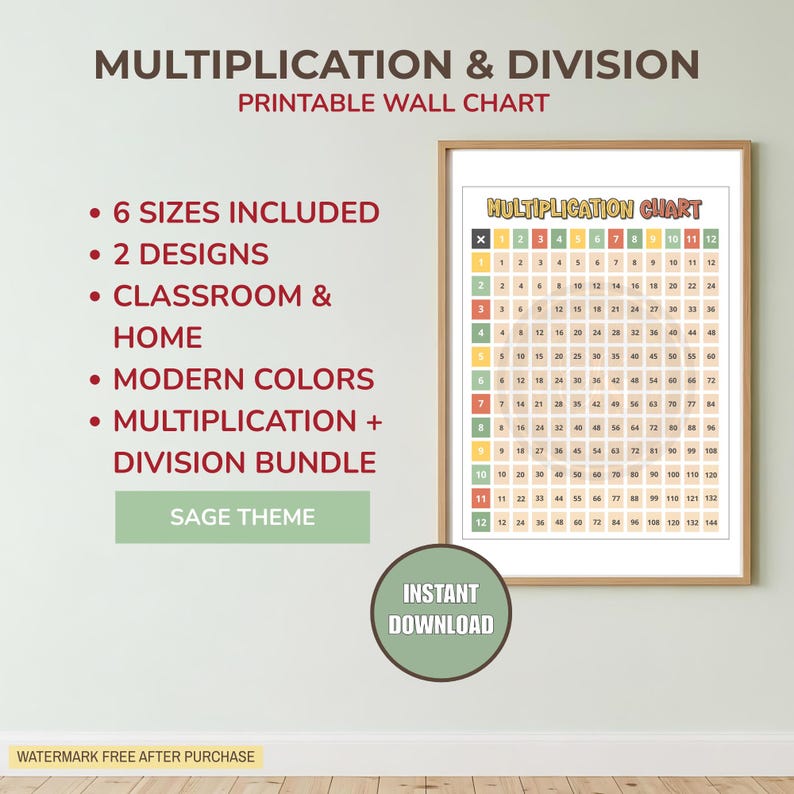 Multiplication + Division CHART BUNDLE (sage/green) – 6 Sizes, 4 ...