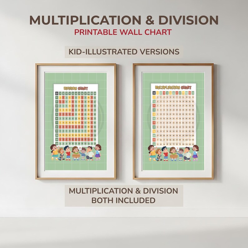 Multiplication + Division CHART BUNDLE (sage/green) – 6 Sizes, 4 ...