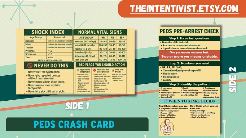 Peds Pre-arrest Badge Card - Etsy