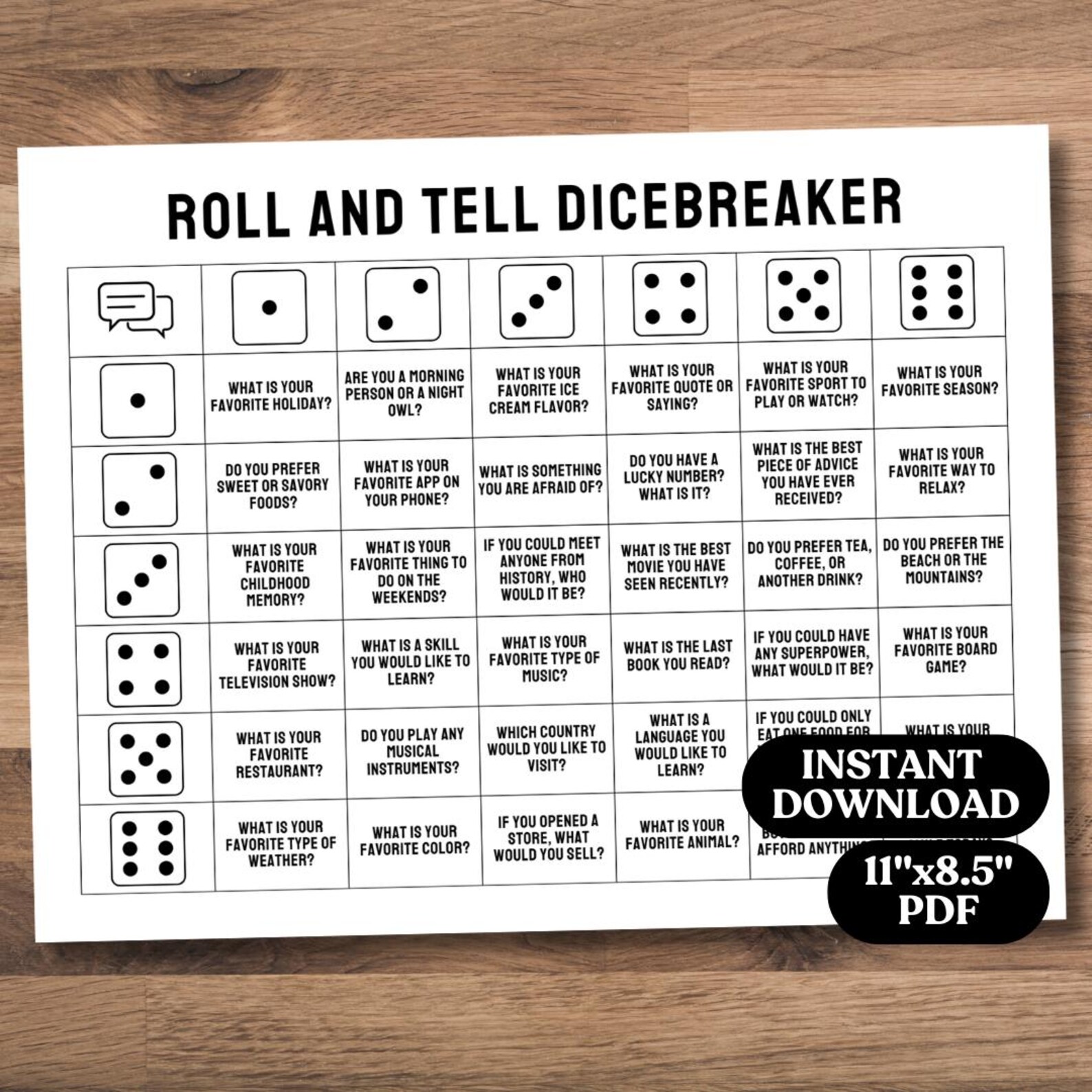Printable Icebreaker Activity, Dice Icebreaker, Roll and Tell Game, Get ...