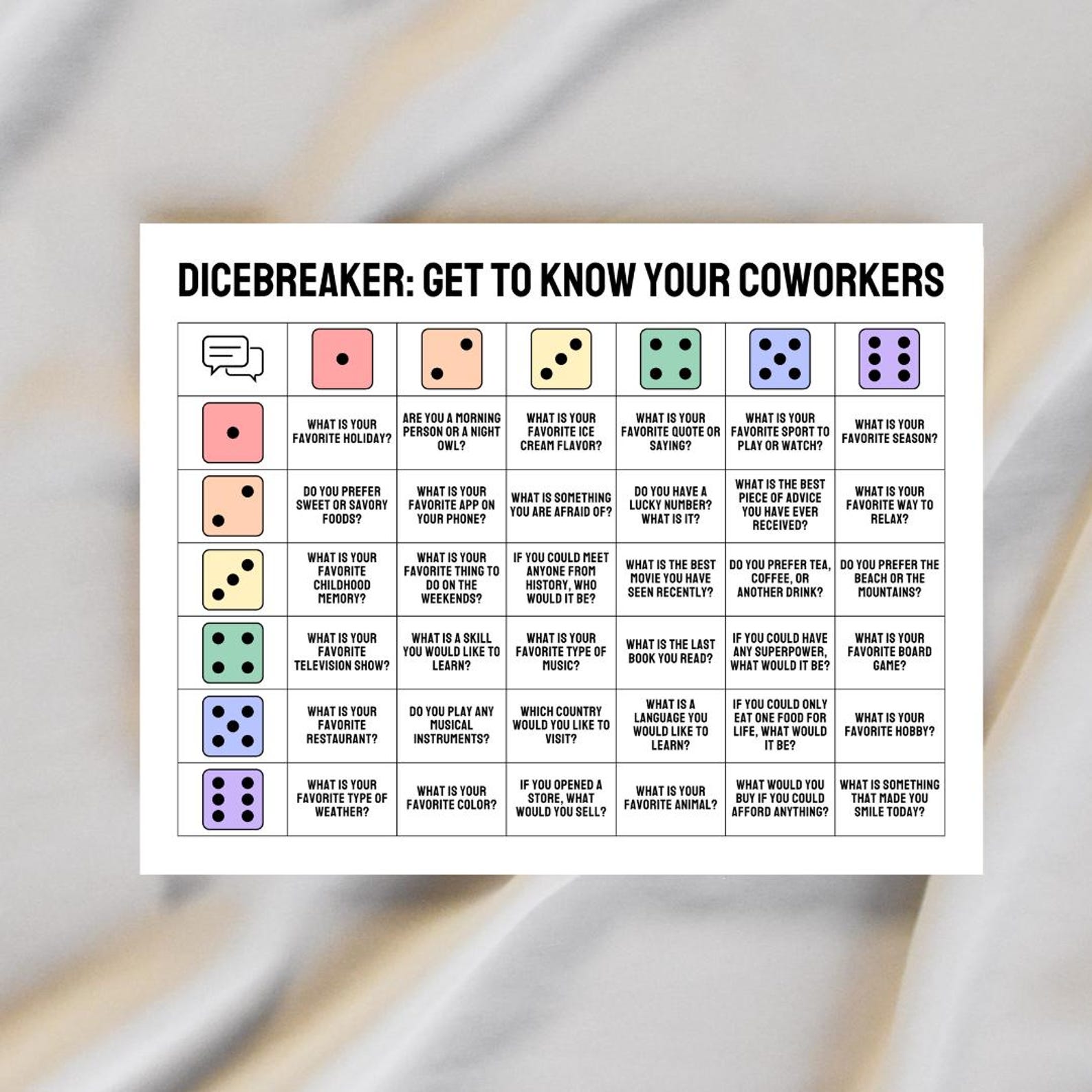 Editable Dicebreaker, Coworker Icebreaker Questions, Conversation ...