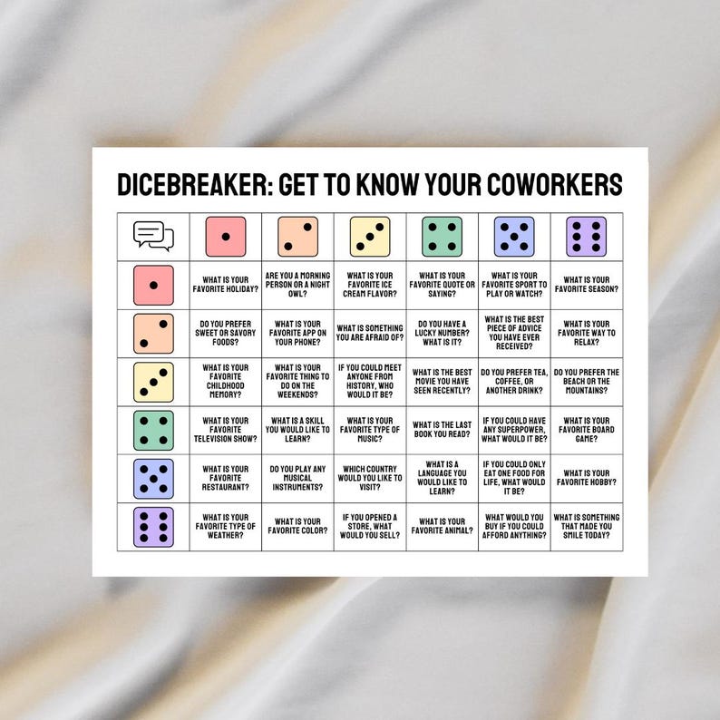 Editable Dicebreaker, Coworker Icebreaker Questions, Conversation ...