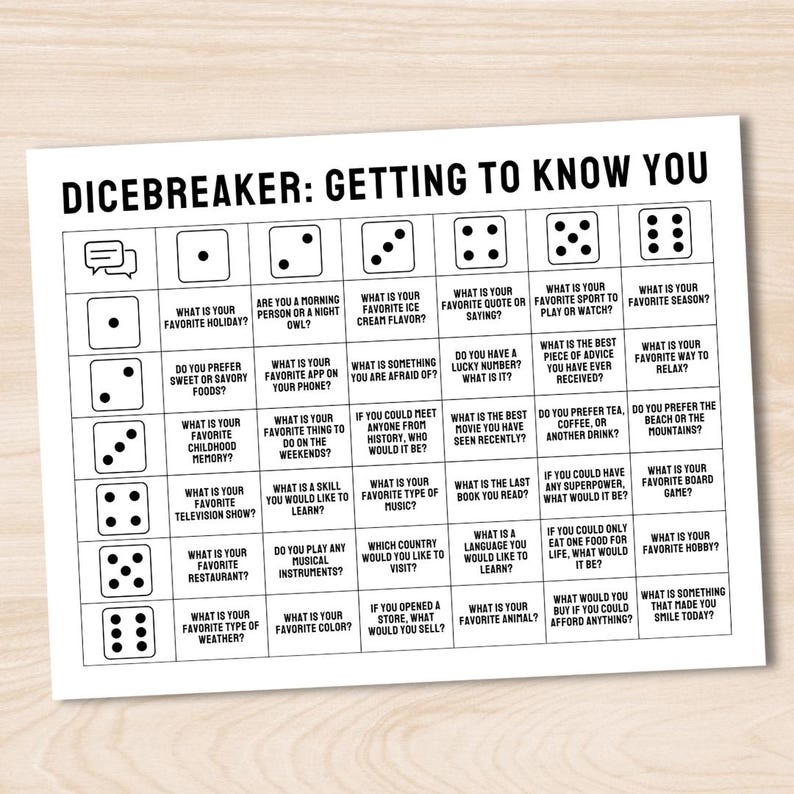 Printable Icebreaker Activity, Dice Icebreaker, Roll and Tell Game, Get ...